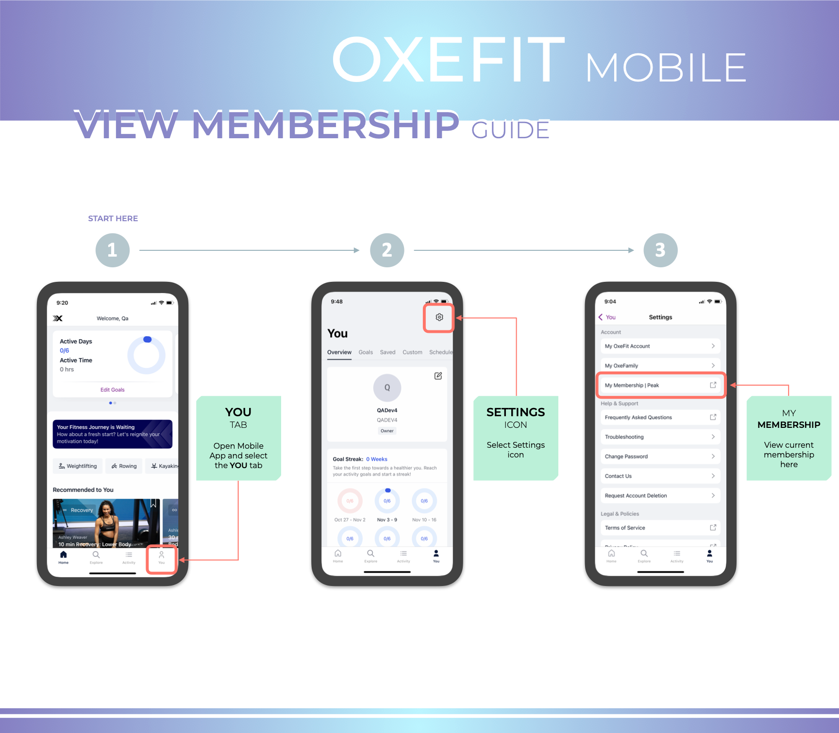 View Current Membership – OxeFit